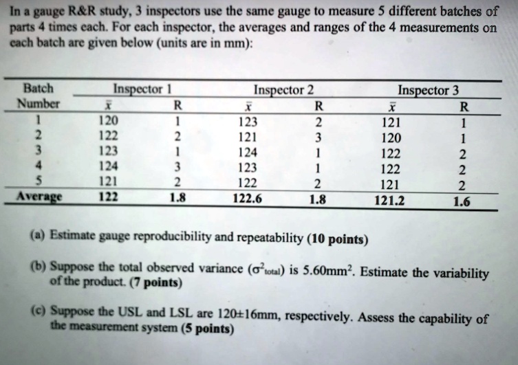 SOLVED: In a gauge R R study, inspectors use the same gauge to measure ...