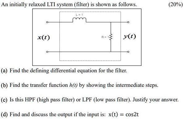 An initially relaxed LTI system (filter) is shown as follows. x(t) L=1 R=1 y(t) (20%) (a) Find ...