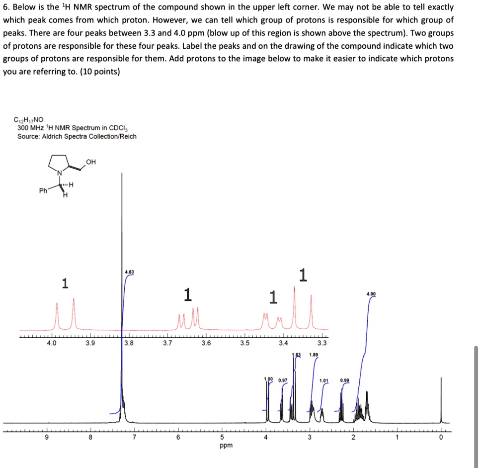 6 below is the 1h nmr spectrum of the compound shown in the upper left corner we may not be able ...