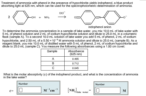 SOLVED: Treatment ofammonia with phenol in tne presonce of hypochlorite ...