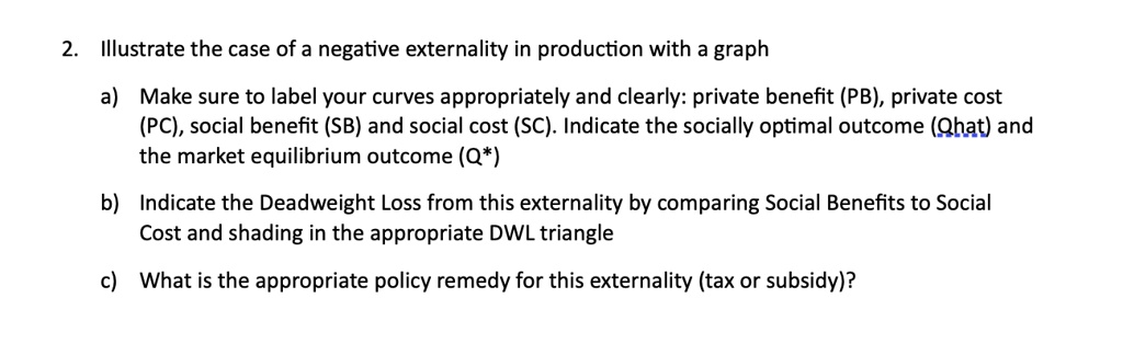 VIDEO solution: 2. Illustrate the case of a negative externality in ...