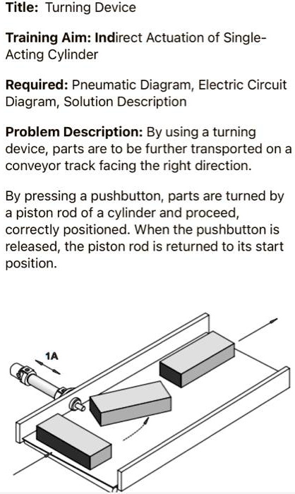 SOLVED: Title: Turning Device Training Aim: Indirect Actuation of ...