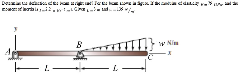 SOLVED: Determine the deflection of the beam at right end? For the beam shown in figure: If the ...