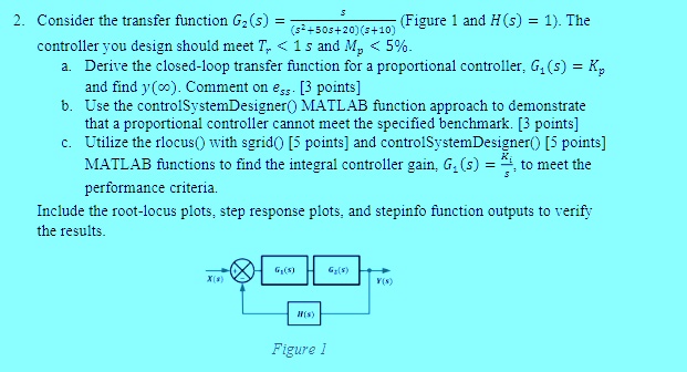 SOLVED: 2. Consider the transfer function G(s)=- Figure 1 and Hs=1.The s2+50s+20s+10 controller ...