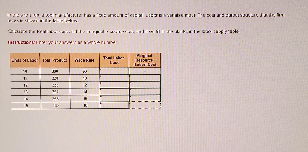 SOLVED: Texts: In the short run, a tool manufacturer has a fixed amount of capital. Labor is a ...