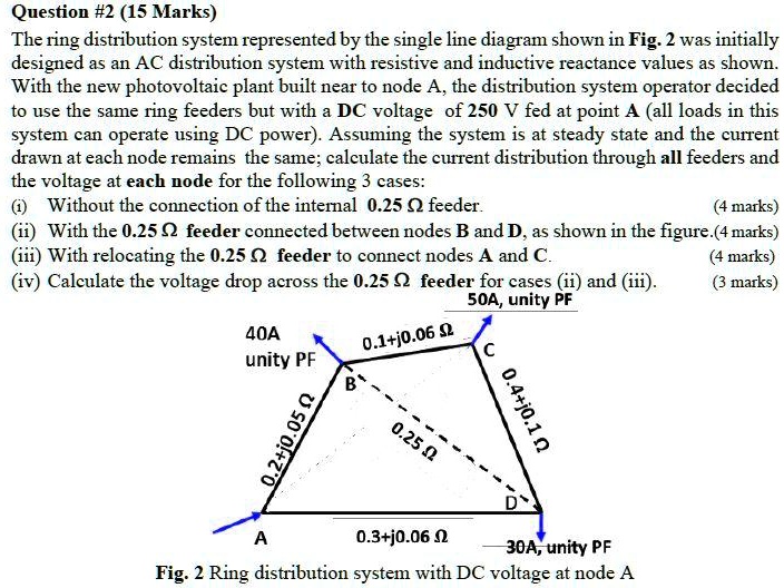 SOLVED: Text: Question #2 (15 Marks) The ring distribution system ...