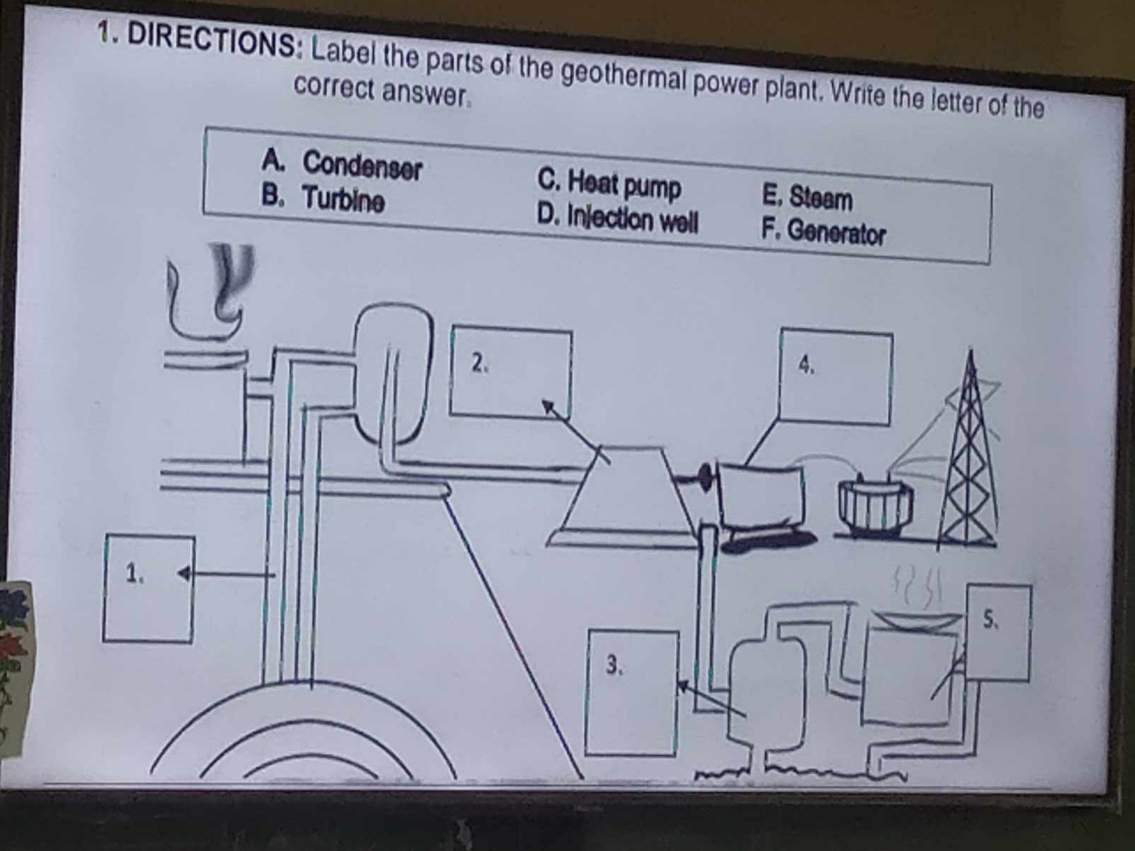 SOLVED: 1. DIRECTIONS: Label the parts of the geothermal power plant ...