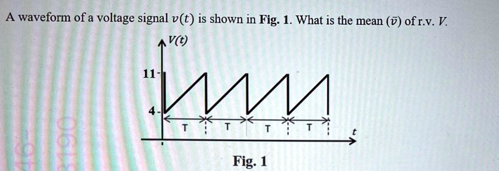 SOLVED: A waveform of a voltage signal v(t is shown in Fig.1.What is ...