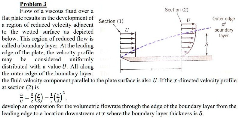 problem 3 flow of a viscous fluid over a section2 flat plate results in the development of outer ...