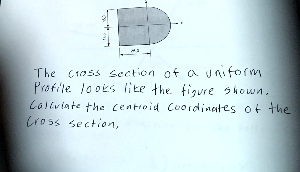 15,0 15,0 25,0 X The cross section of a uniform Profile looks like the ...