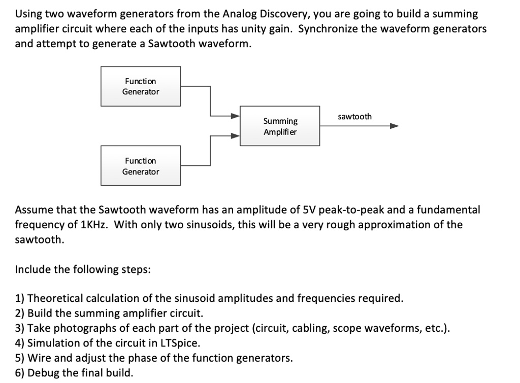 SOLVED: Just need LTSpice simulation of the circuit. Using two waveform generators from the ...