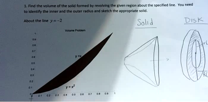 VIDEO solution: ' Find the volume of the solid formed by revolving the given region about the ...
