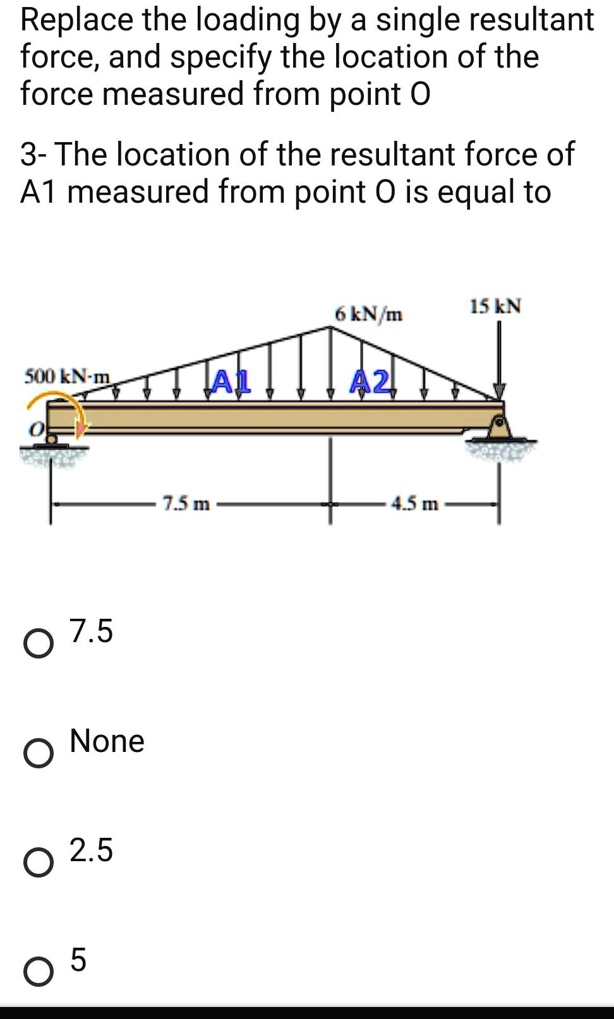 Replace the loading by a single resultant force, and specify the location of the force measured ...