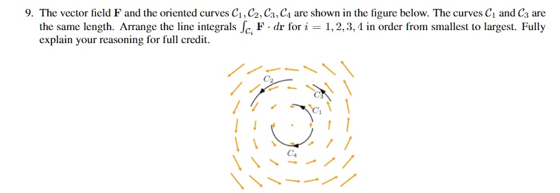 SOLVED: The vector field F and the oriented curves C1, C2, C3, C4 are ...