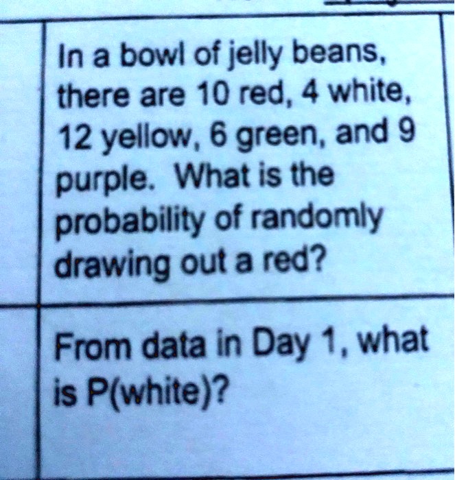 SOLVED: In a bowl of jelly beans, there are 10 red, 4 white, 12 yellow ...