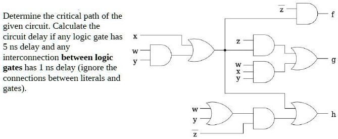 SOLVED: Determine the critical path of the given circuit. Calculate the circuit delay if any ...