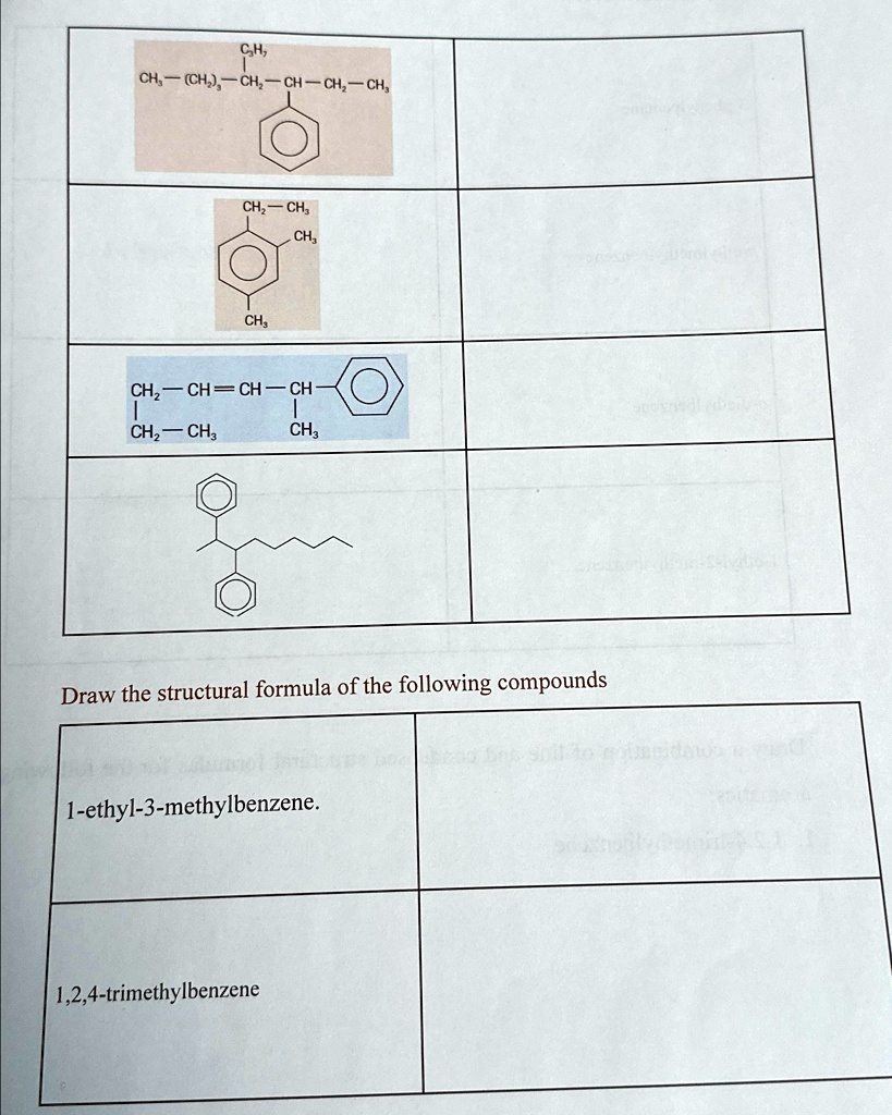 GIVE IUPAC NAMES FOR THE COMPOUNDS CH4 CH3(CH2CH2CH2CH2CH3) CH3CH2CH2CH2CH2CH2CH2CH3 CH3CH2OH ...