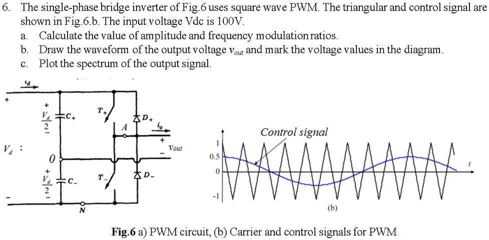 SOLVED: The single-phase bridge inverter of Fig.6 uses square wave PWM. The triangular and ...