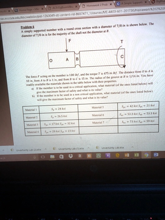 SOLVED: A Simple Support A simply supported member with a round cross ...
