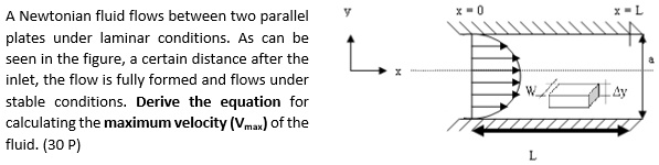 SOLVED: A Newtonian fluid flows between two parallel plates under ...