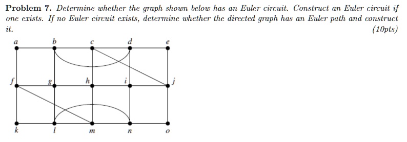 Solved Problem 7 Determine Whether The Graph Shown Below Has An Euler Circuit Construct A 