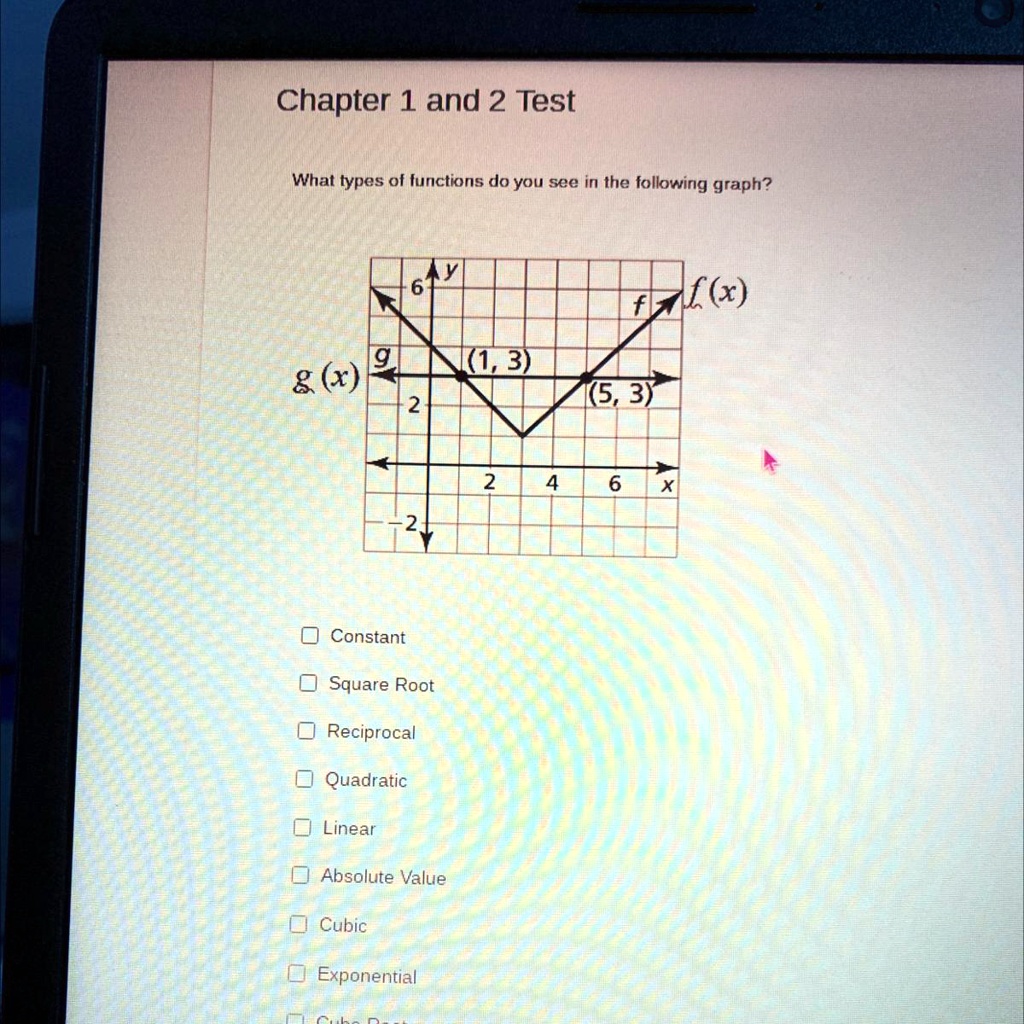 SOLVED: ' what types of function do you see in the following graph ...