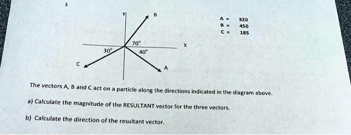 SOLVED: The vectors A, and act on particle along the directions indicated the diagram above ...