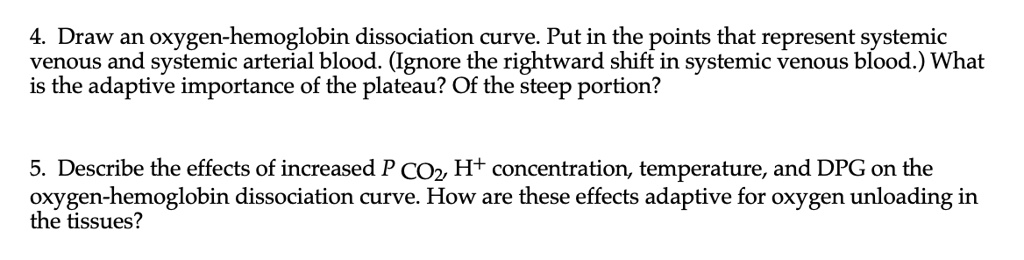 4. Draw an oxygen-hemoglobin dissociation curve. Put in the points that ...