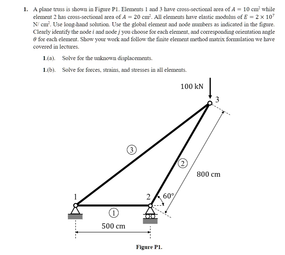 SOLVED: A plane truss is shown in Figure P1. Elements 1 and 3 have ...