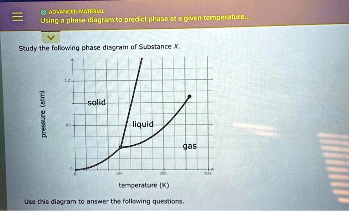 SOLVED: ADVANCED MATERIAL Using phase diagram to predict phase at a given temperature: Study the ...