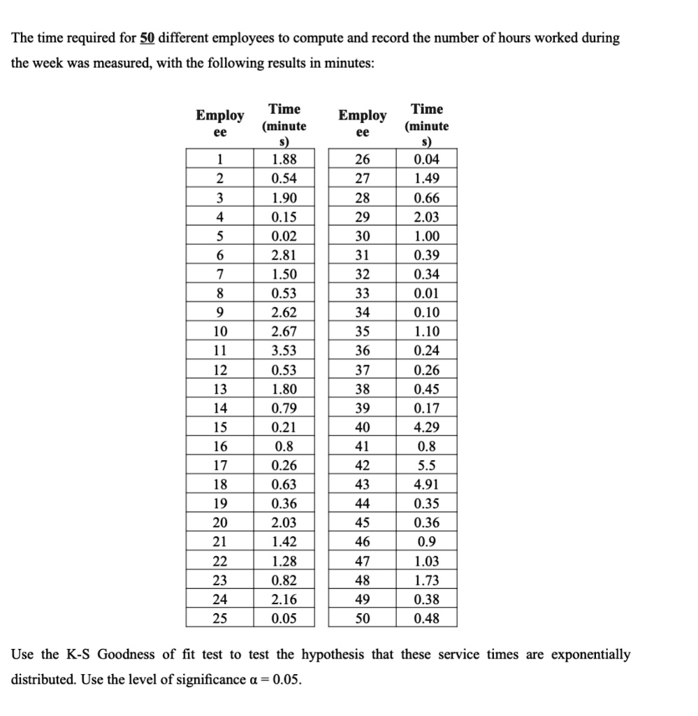 The time required for 50 different employees to compute and record the ...