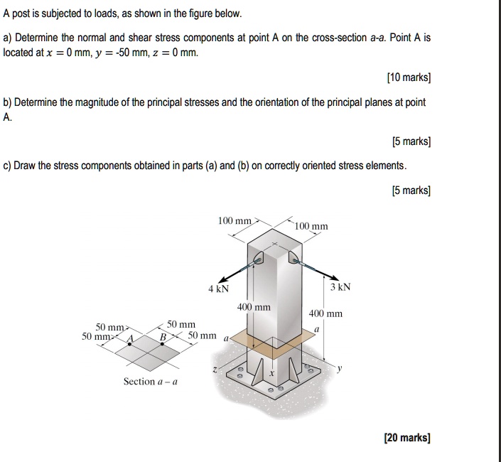 A post is subjected to loads, as shown in the figure below. a ...
