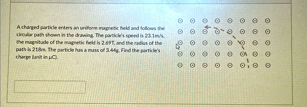 A charged particle enters an uniform magnetic field and follows the circular path shown in the ...