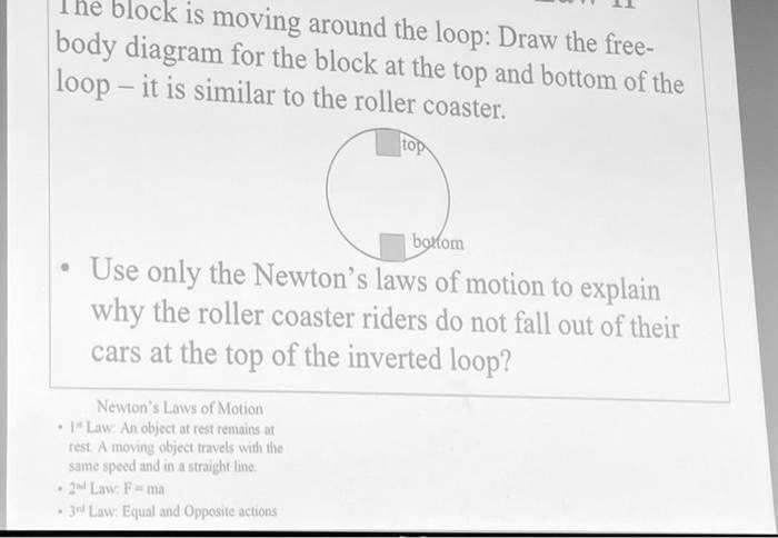 CK is moving around the loop: Draw the free body diagram for the block ...