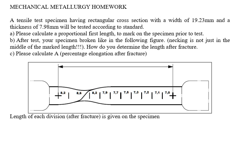 MECHANICAL METALLURGY HOMEWORK A tensile test specimen having ...