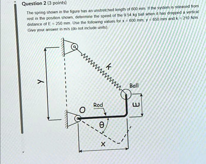 SOLVED: Question 2 (3 points): The spring shown in the figure has an unstretched length of 600 ...