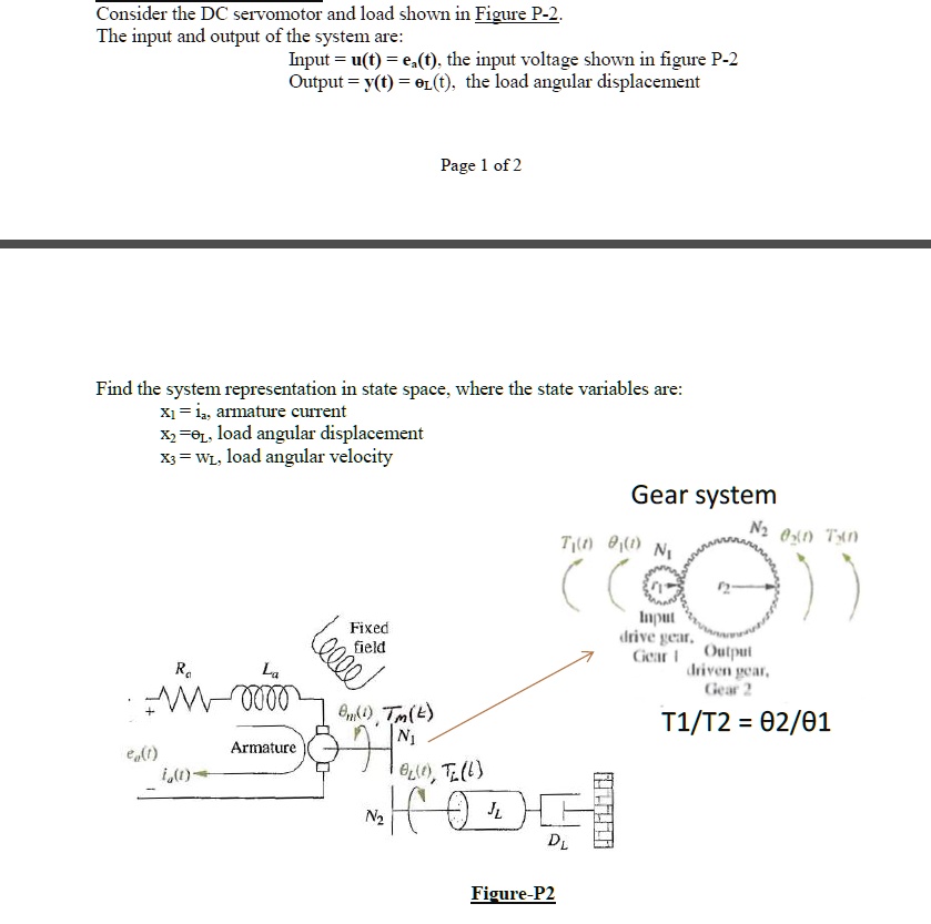 SOLVED: Consider the DC servomotor and load shown in Figure P-2. The input and output of the ...