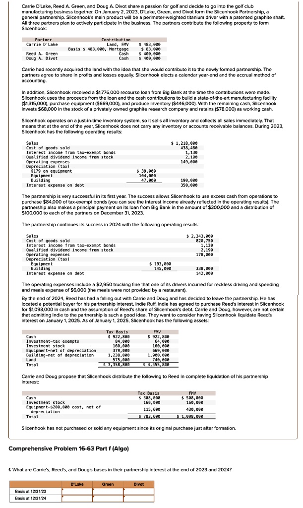 carrie dlake reed a green and doug a divot share a passion for golf and ...