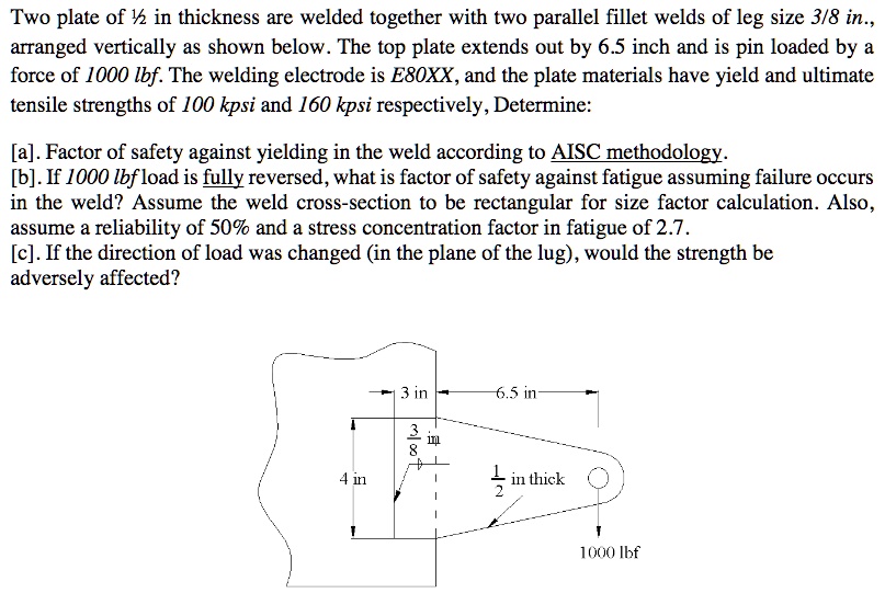 Two plate of ½ in thickness are welded together with two parallel ...