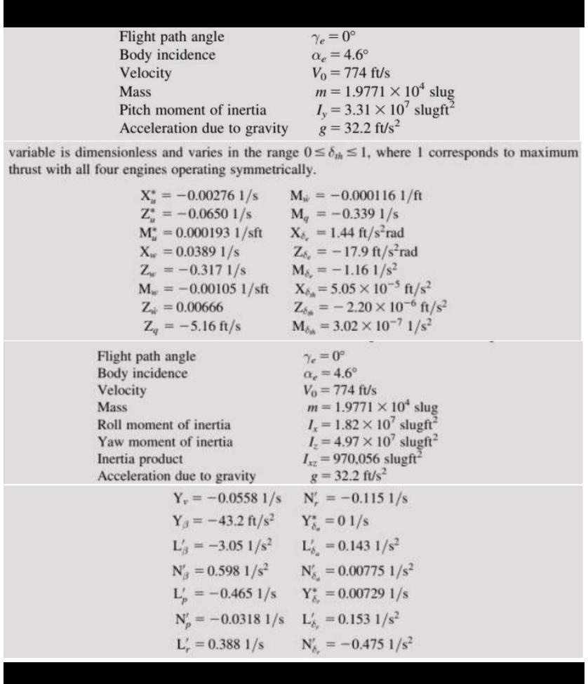 SOLVED: For an airplane with the following information and following ...