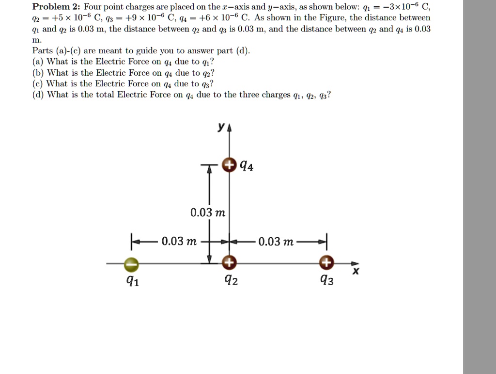 SOLVED: Problem 2: Four point charges are placed on the z-axis and y ... SOLVED: Problem 2: Four point charges are placed on the z-axis and y ...