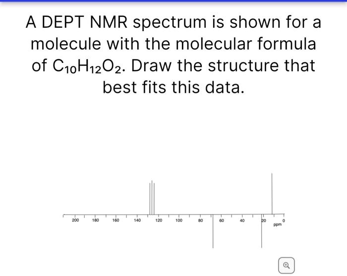 A DEPT NMR spectrum is shown for a molecule with the molecular formula ...