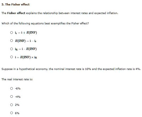 5. The Fisher effect The Fisher effect explains the...