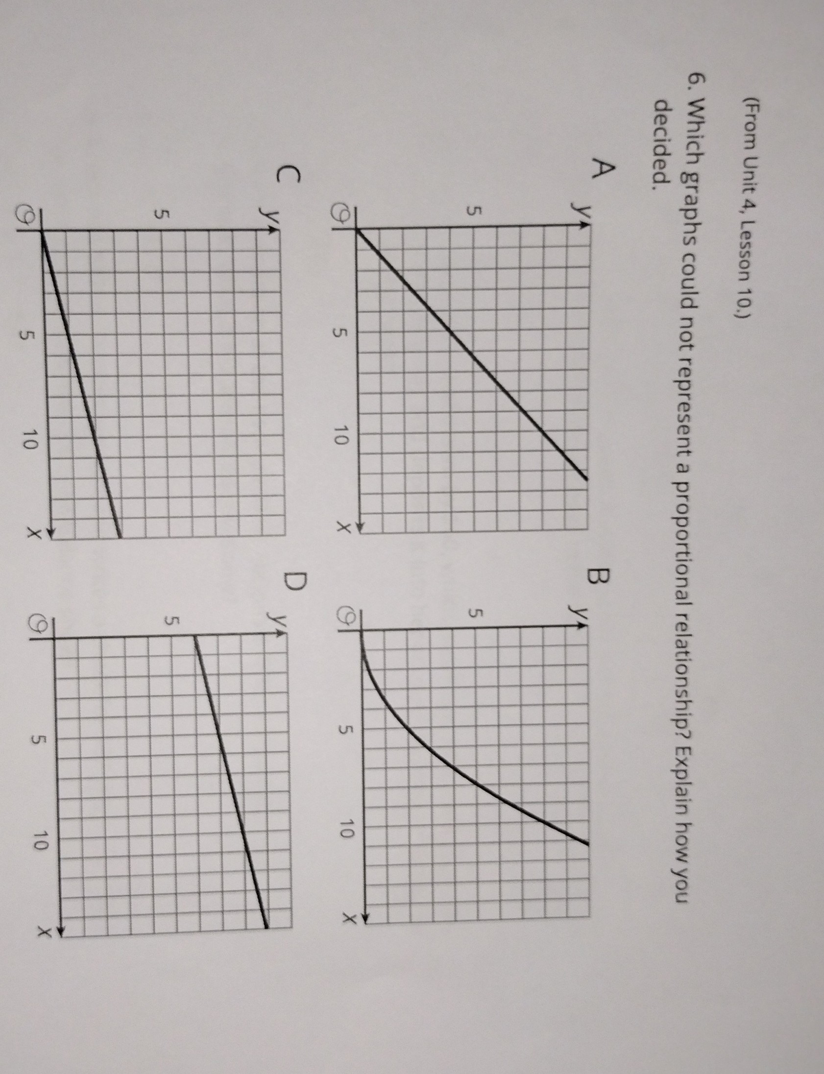 (From Unit 4, Lesson 10.) 6. Which graphs could not represent a ...