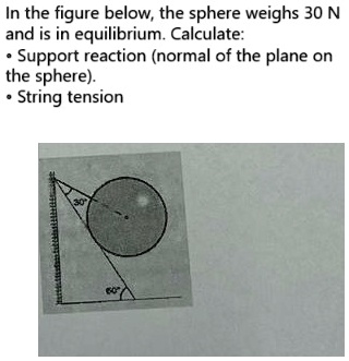 In the figure below, the sphere weighs 30 N and is in equilibrium ...