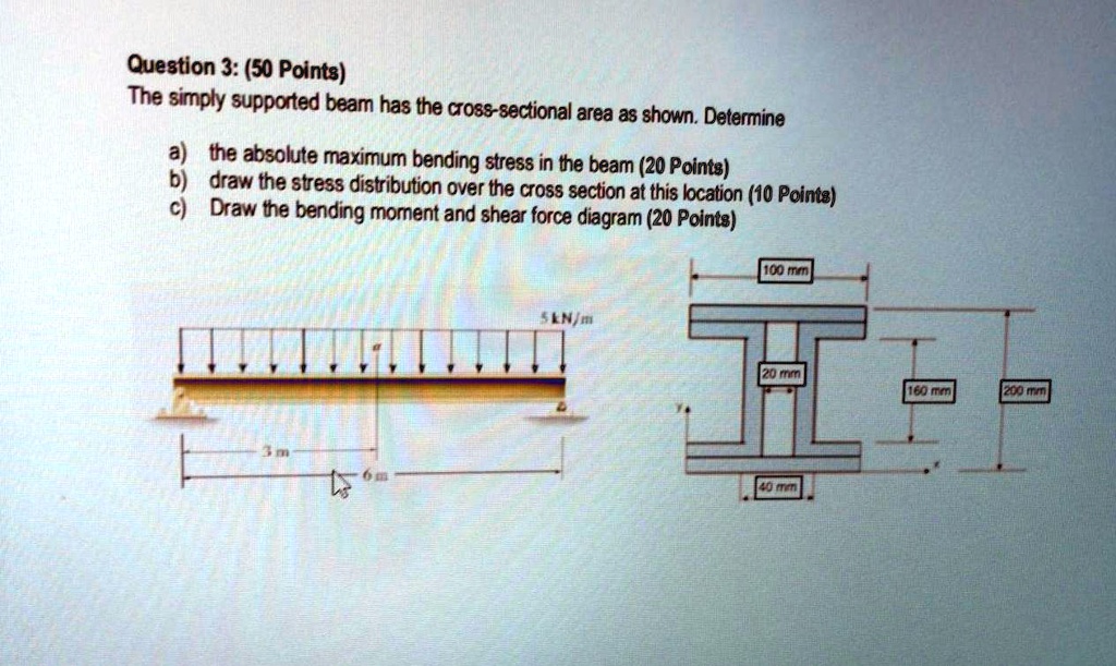 question 3 50 points the simply supported beam has the goss sectional ...