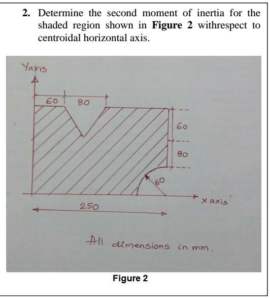 Determine the second moment of inertia for the shaded region shown in ...