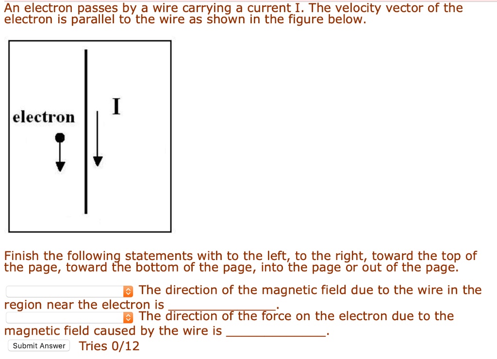 SOLVED: An electron passes by a wire carrying a current I The velocity ...