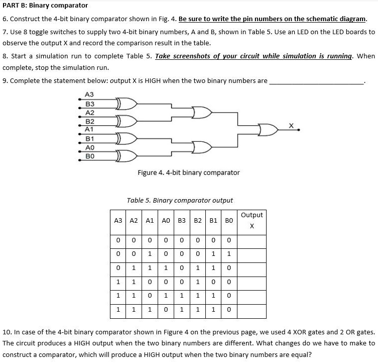 Solved Part B Binary Comparator 6 Construct The 4 Bit Binary Comparator Shown In Fig 4 Be 3142