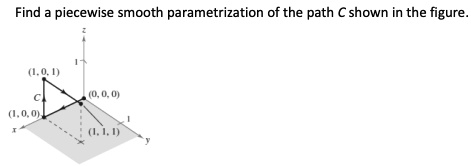 find a piecewise smooth parametrization of the path c shown in the figure 101 000 100 46437